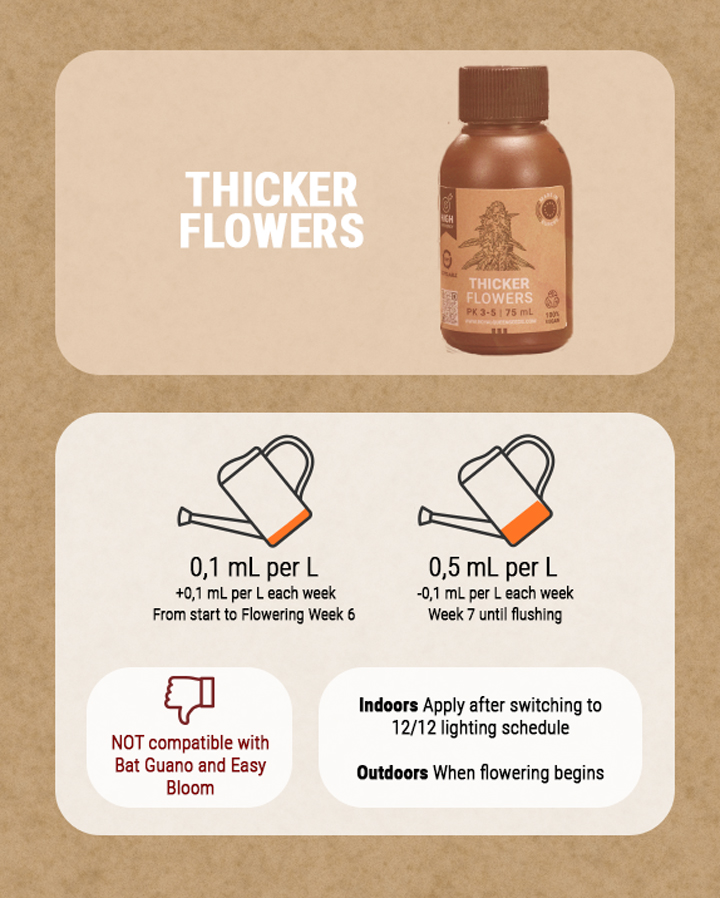 Bio Flowering Booster - Royal Queen Seeds